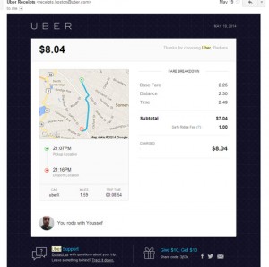 10 Reasons Why Uber is Better than a Taxi » Tech Tips » Surfnetkids