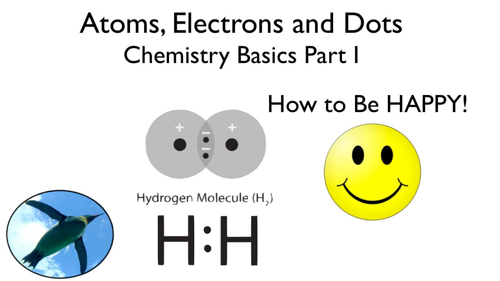 Basic Chemistry Concepts » Video » Surfnetkids